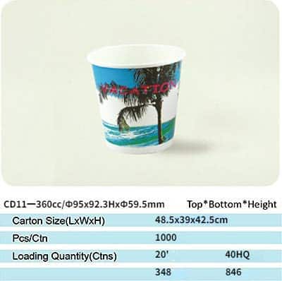 Paper Cup - Manufacturer Specializing In Paper Cups For 20 Years